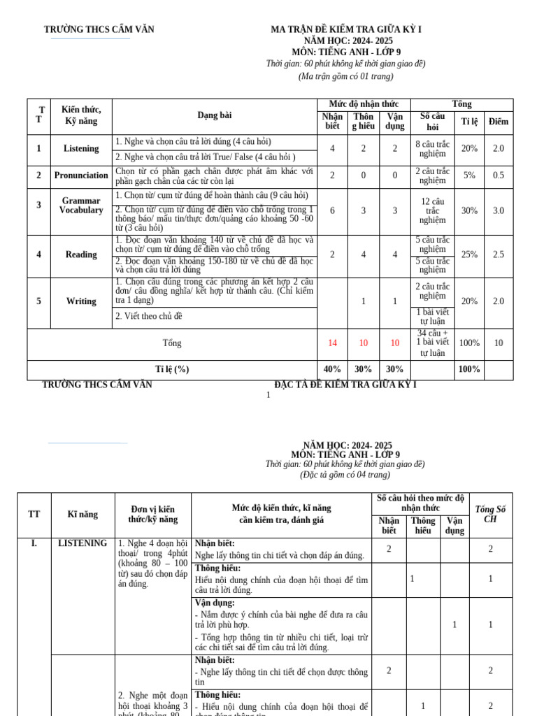 CẨM VĂN-GK1.9-24 25 | PDF