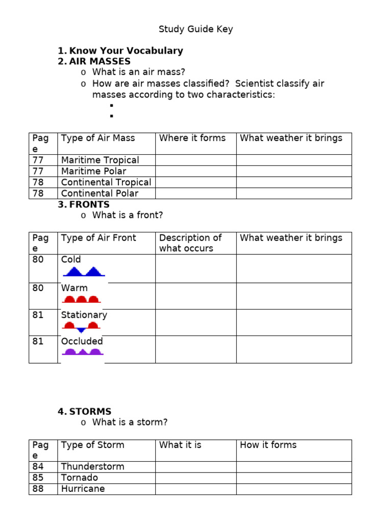 Study Guide Template 10 | PDF