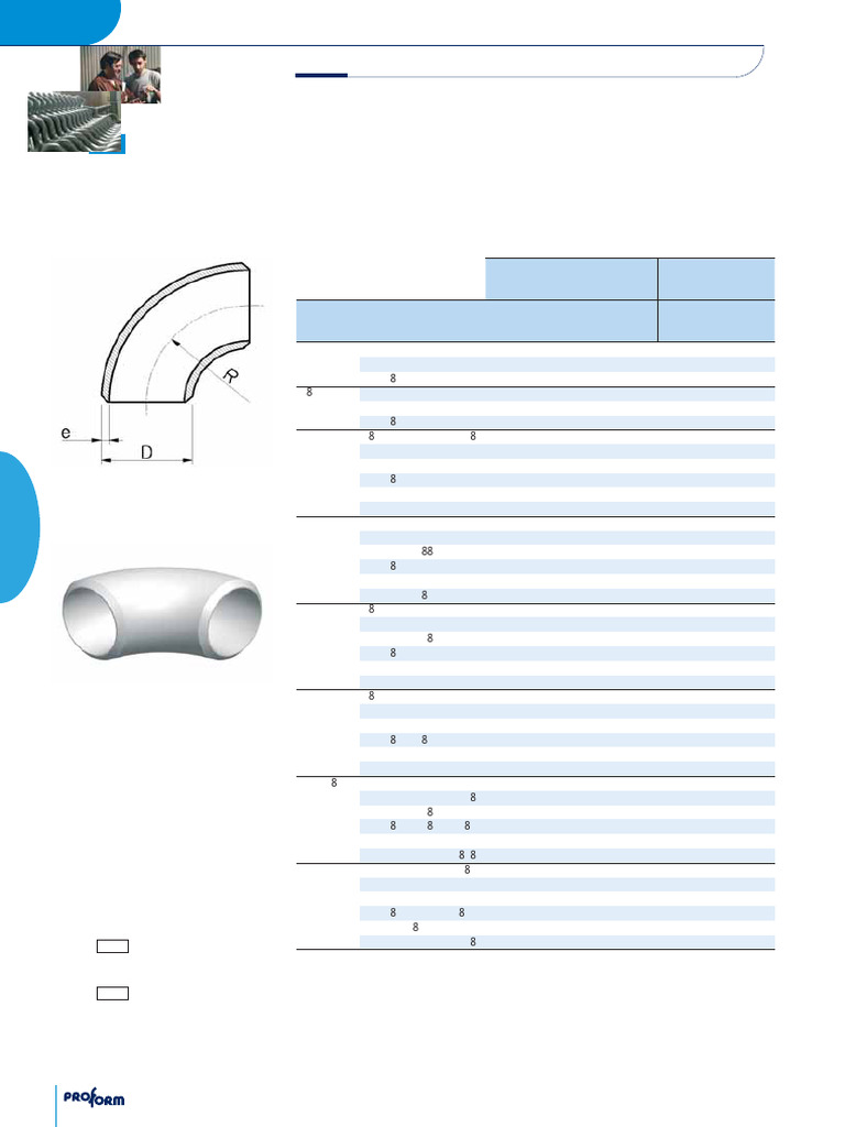 Catalogue Proform | PDF | Building Materials | Physical Sciences