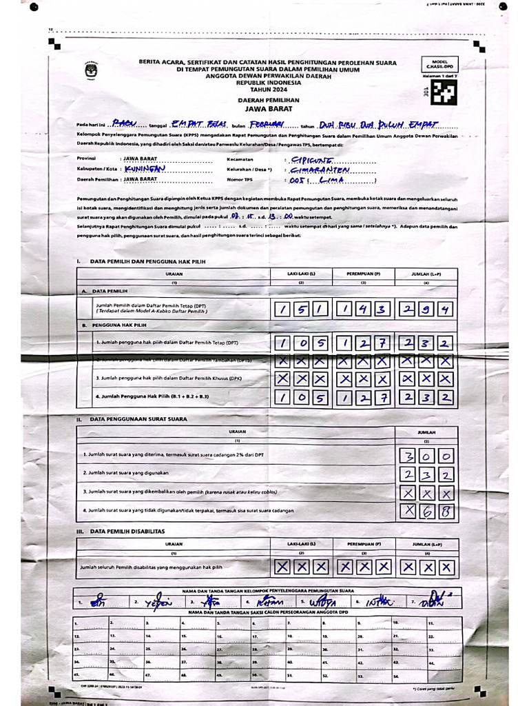 C Hasil - DPD Ri - TPS 05 - Cimaranten | PDF