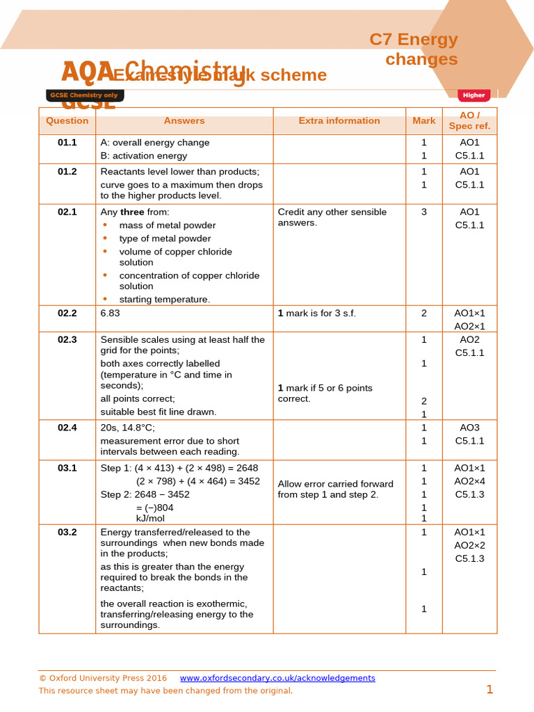 GCSE Chemistry Energy Changes Mark Scheme | PDF | Climate Change ...