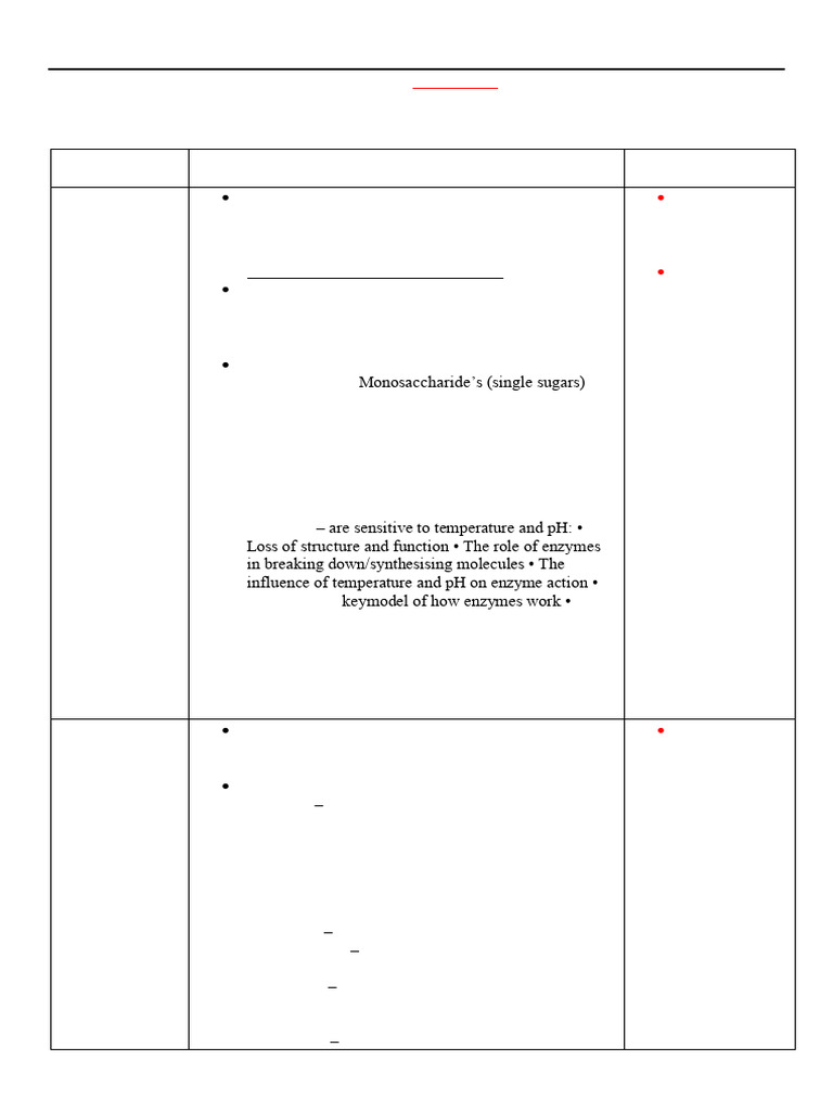 Grade 10 Life Sciences Final Exam Demarcation | PDF | Tissue (Biology ...