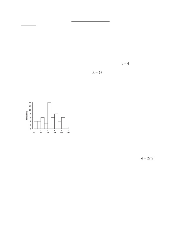 Exercise in 5 Groups | PDF | Mean | Histogram