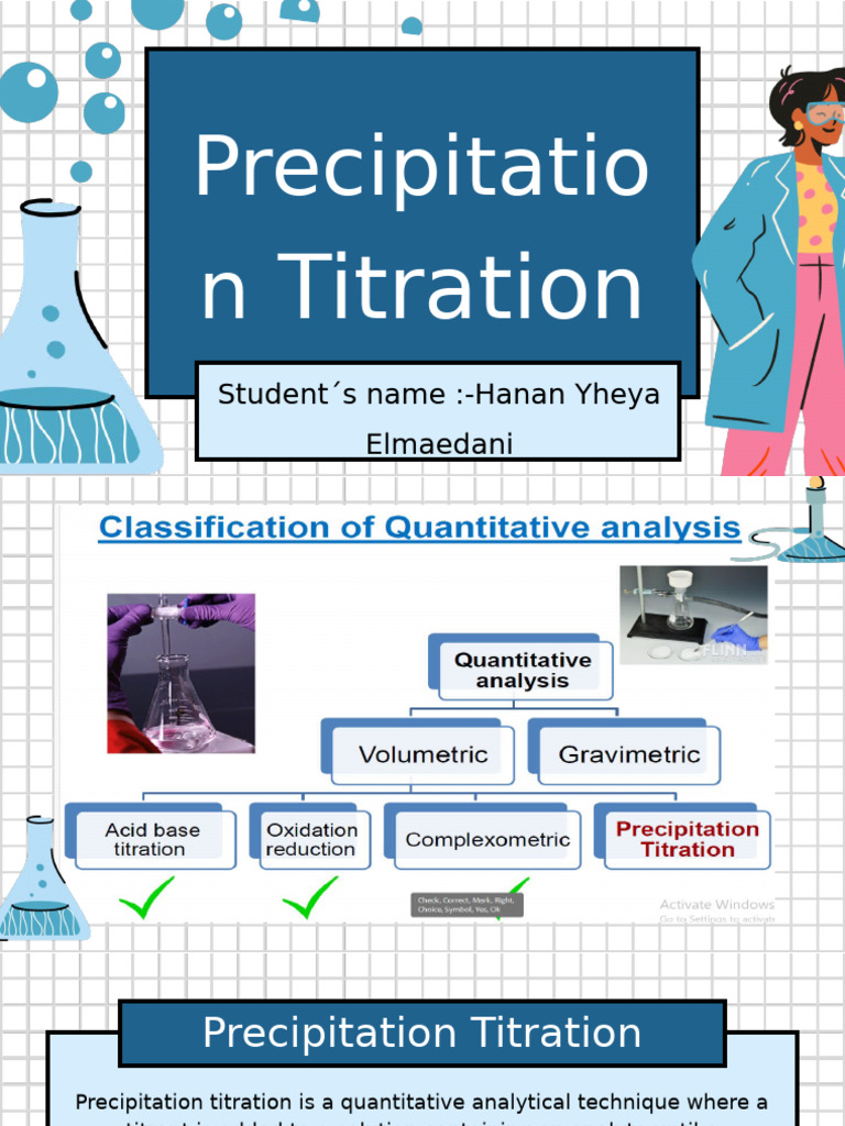 Chemical Equations Lesson Presentation in A Blue Bold Style 20241203 ...