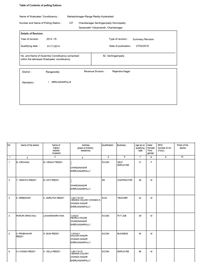 MLC PS 127 | PDF | Vocational Education | Qualifications