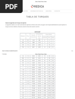 Tablas de Torque para Pernos y Tuercas | PDF | Tornillo | Conocimiento procedimental