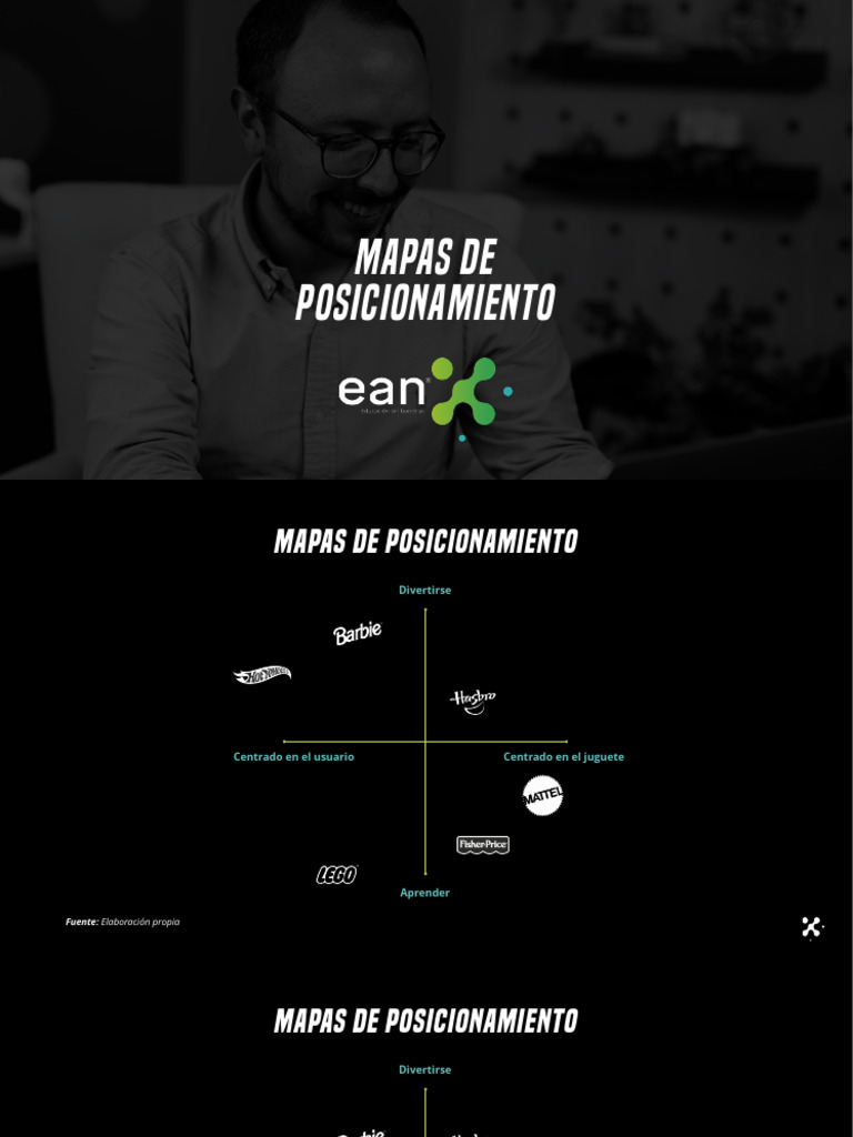 M1 L2 E3 - Mapa de Posicionamiento | PDF