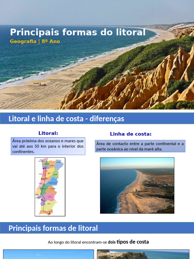 Principais Formas Do Litoral | PDF | Mar | Penhasco