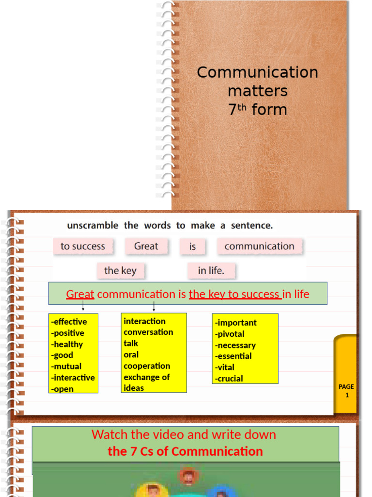 7th Form Communication Unit 4 | PDF | Communication | Body Language