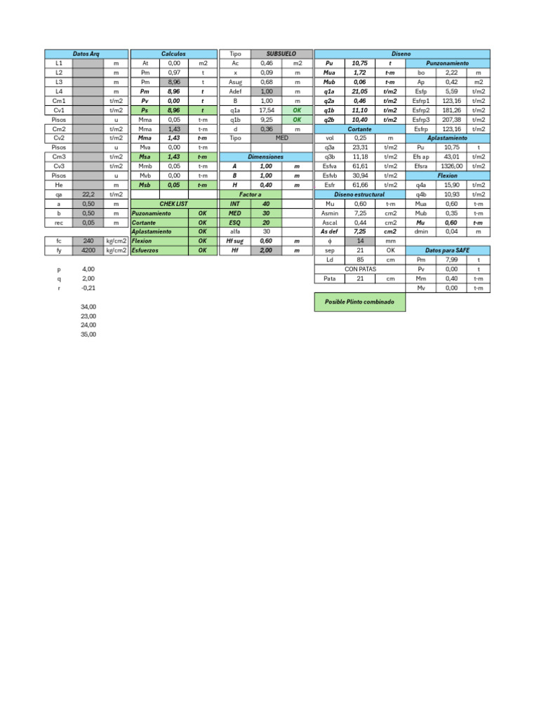 Cálculo Plintos 1x1 | PDF