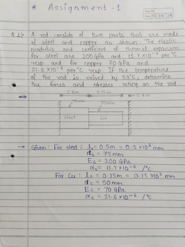 MOS Assignment 1 | PDF | Materials Science | Physical Sciences