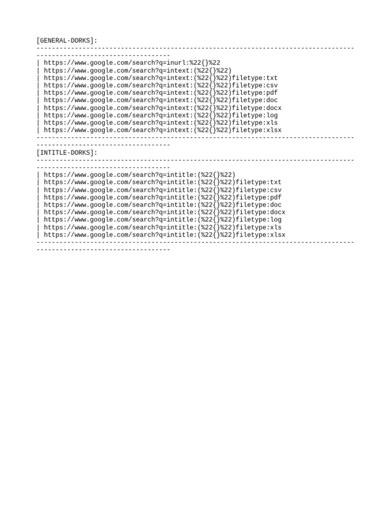 Google Dorks | PDF