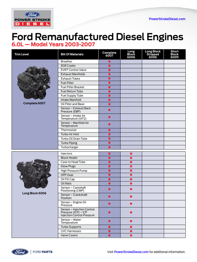 info-sheet-6-0L-Diesel-Comp-Tool-Flyer-v3_a11y | PDF | Turbocharger ...