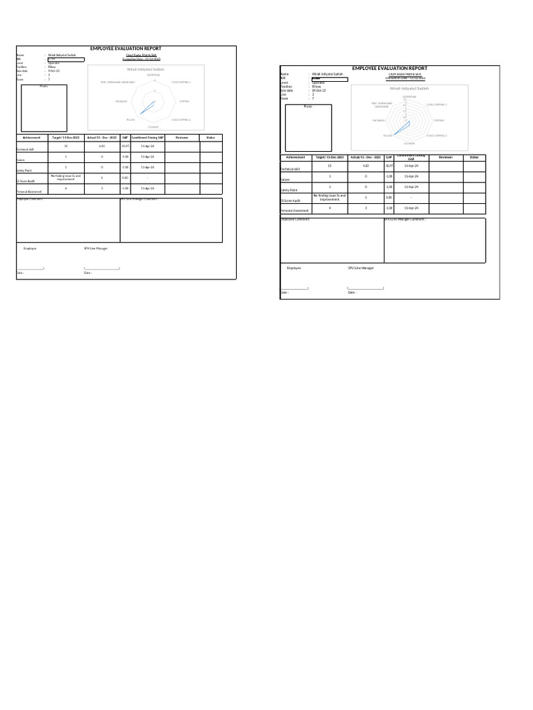 Windi Adiyatul Sadiah | PDF