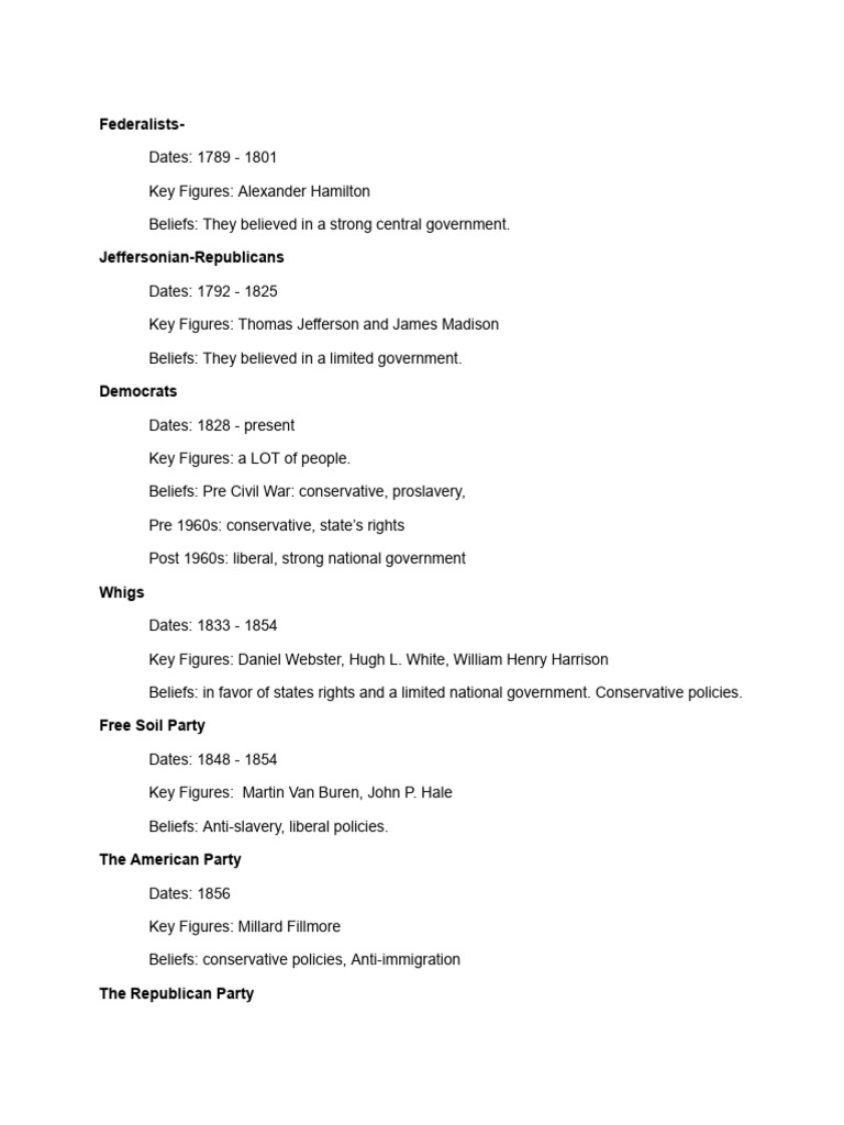 Political Parties Timeline | PDF