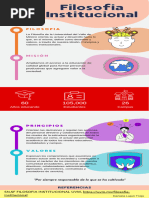 Filosofía Institucional Y Modelo Educativo de Uvm.: Filosofia | PDF