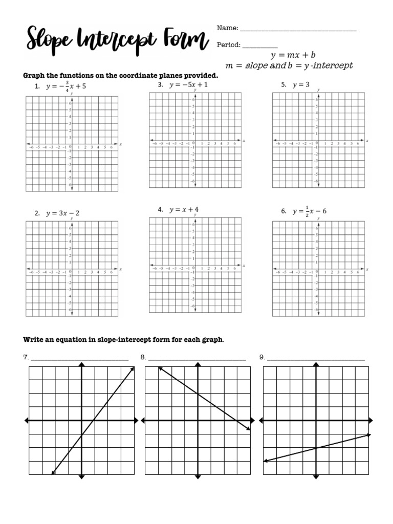 3.3+Slope+Intercept+Form+HW | PDF