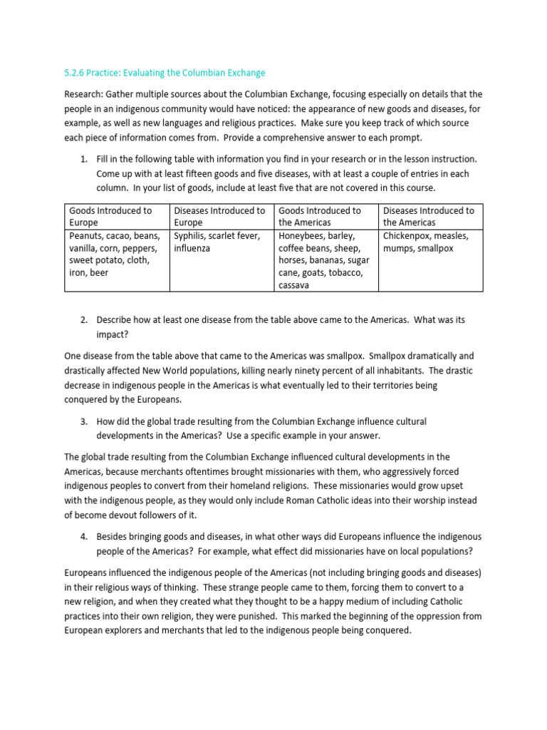 Indigenous Impact of Columbian Exchange | PDF