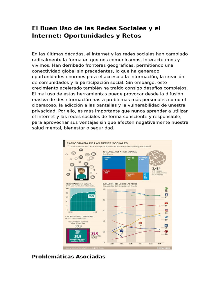 Comu Final | PDF | Internet | Acoso cibernético
