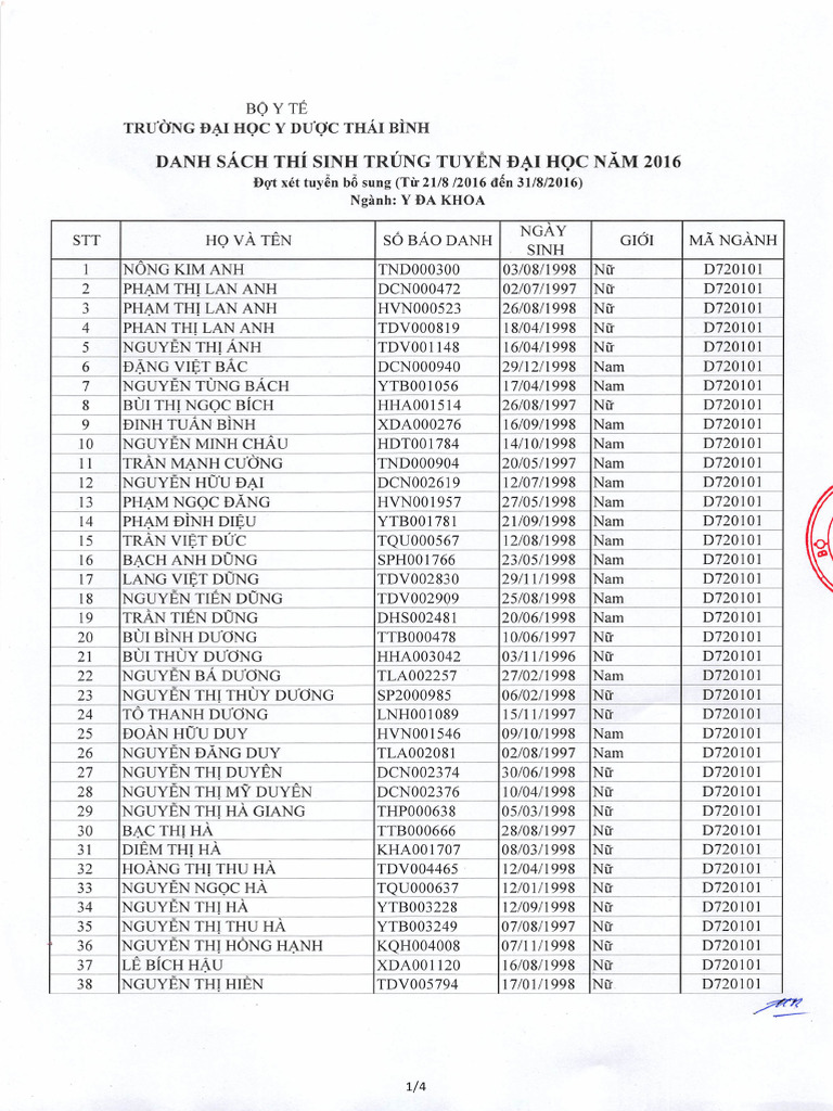2016 Ydk Bo-Sung | PDF