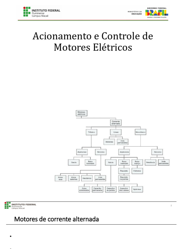 Motor Trifásico Assíncrono: Princípios e Aplicações | PDF | Motor ...