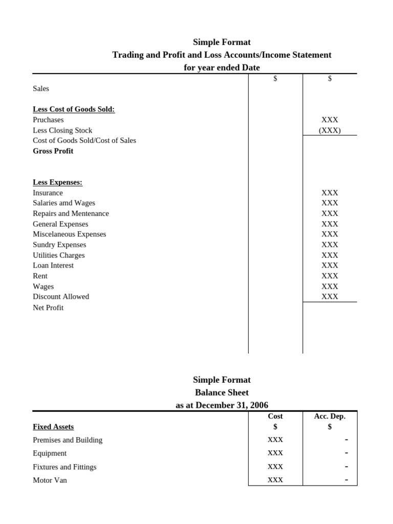 Simple Format Trading and Profit and Loss Accounts/Income Statement For Year Ended Date | PDF ...