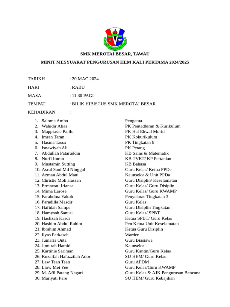 Minit Mesyuarat Hem 20 Mac 2024 | PDF