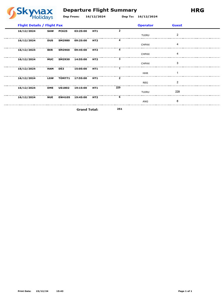 Dep Flt Sum 16 Dec 24 | PDF