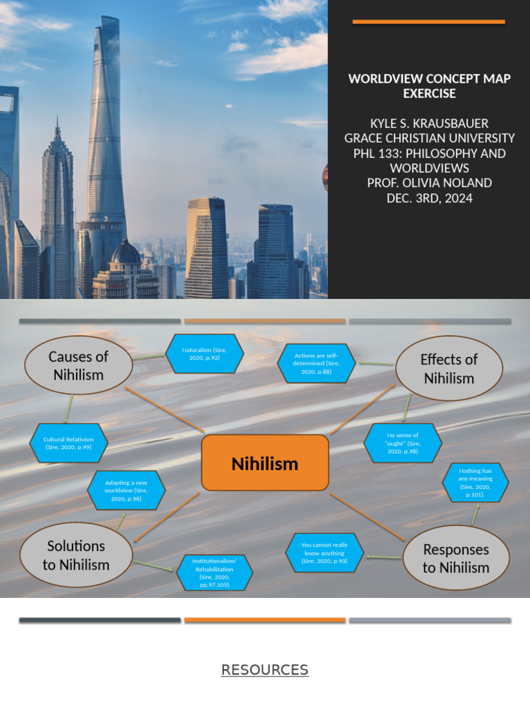 KyleK. Worldview Concept Map. PHL 133 | PDF | Epistemology ...