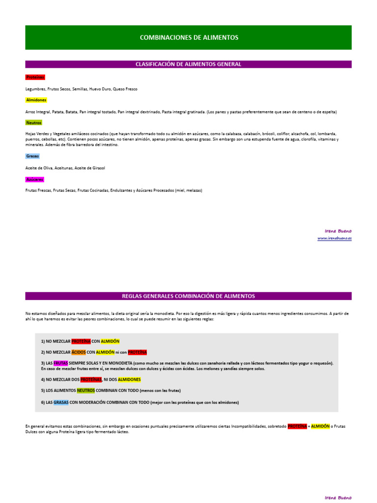 Anexo Las Combinaciones de Alimentos | PDF | Alimentos | Fruta