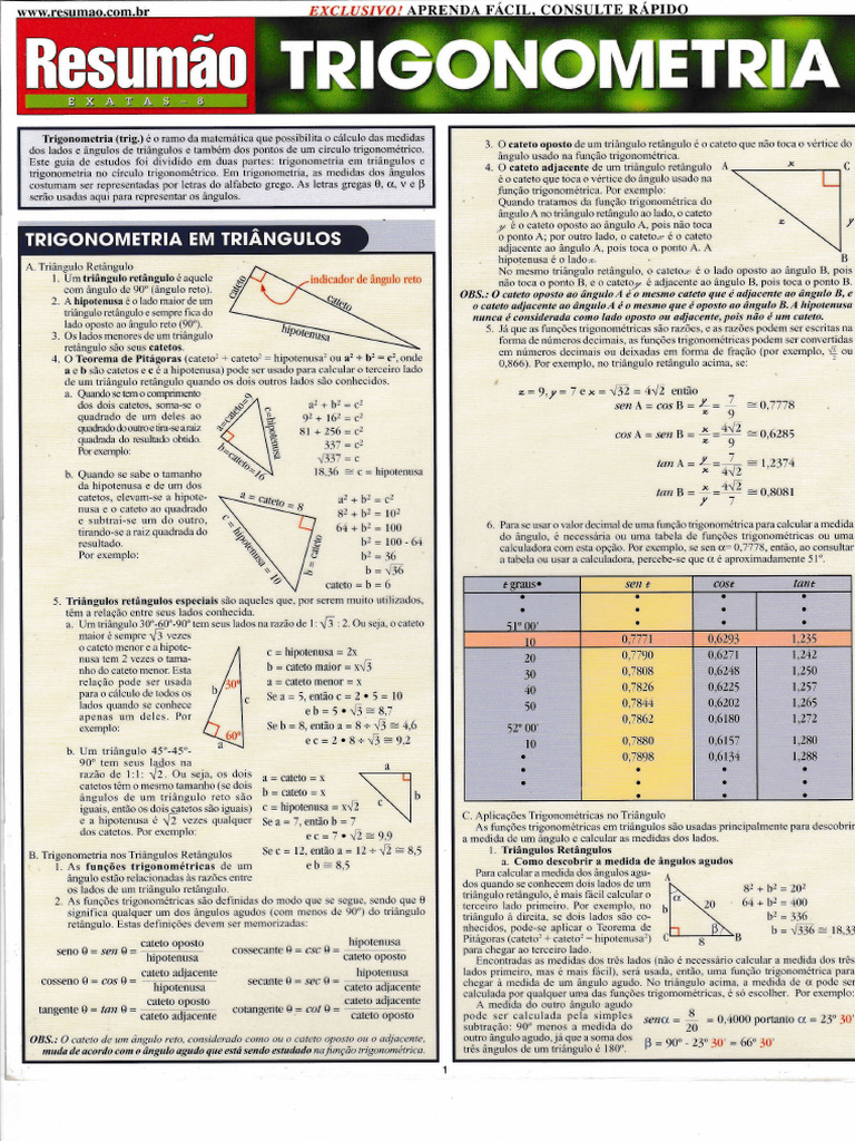 Resumo trigonometria | PDF | Trigonometria | Triângulo