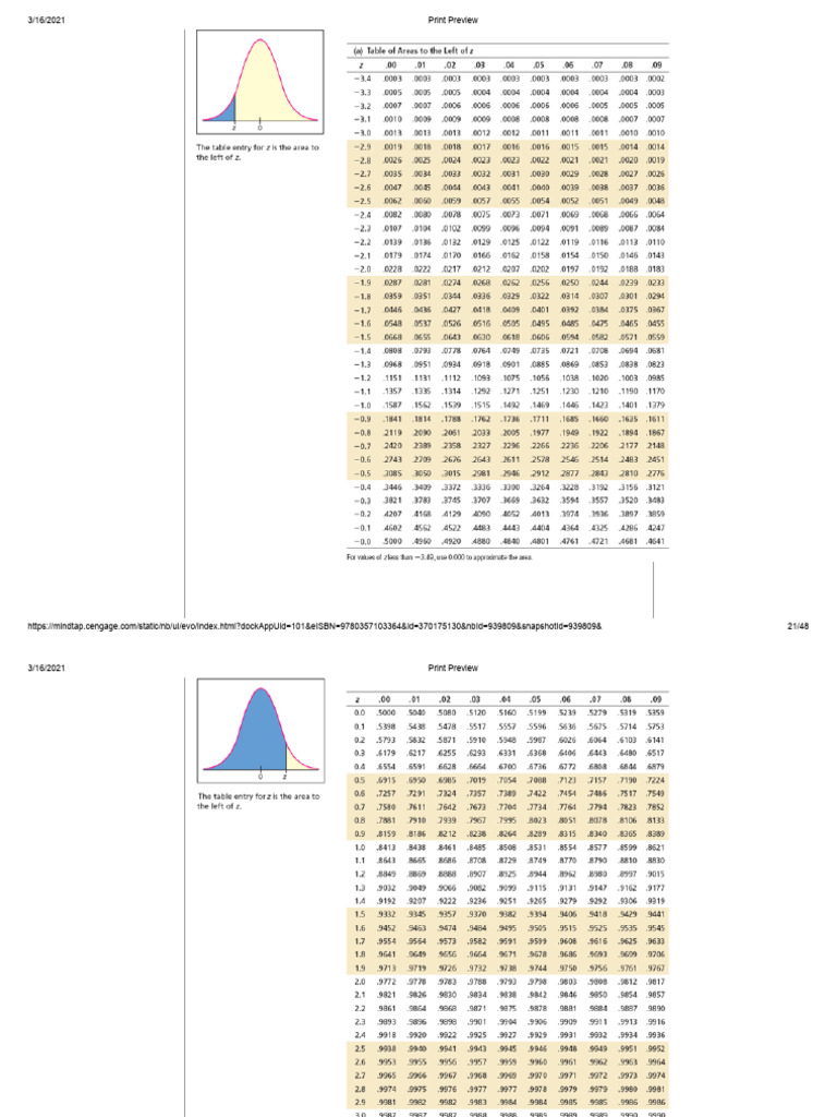 normal_tables | PDF