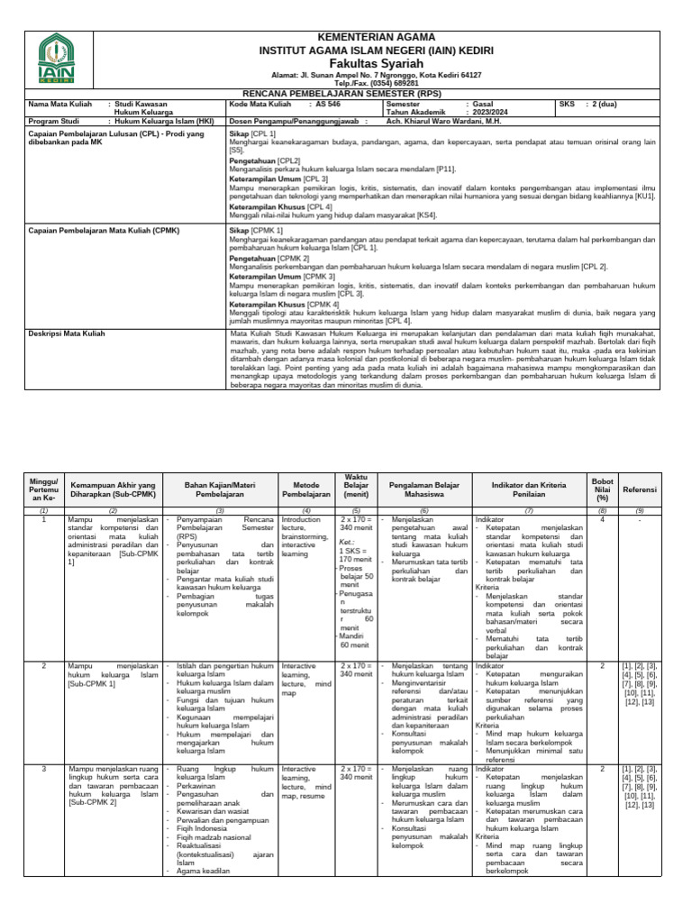 RPS Hukum Keluarga Islam | PDF