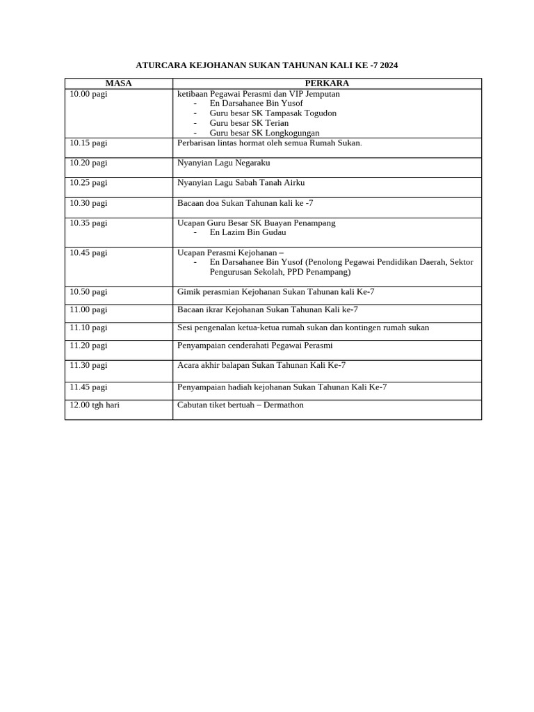 ATURCARA KEJOHANAN SUKAN TAHUNAN KALI KE | PDF
