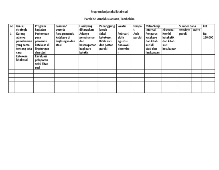 Program Kerja Seksi Kitab Suci | PDF