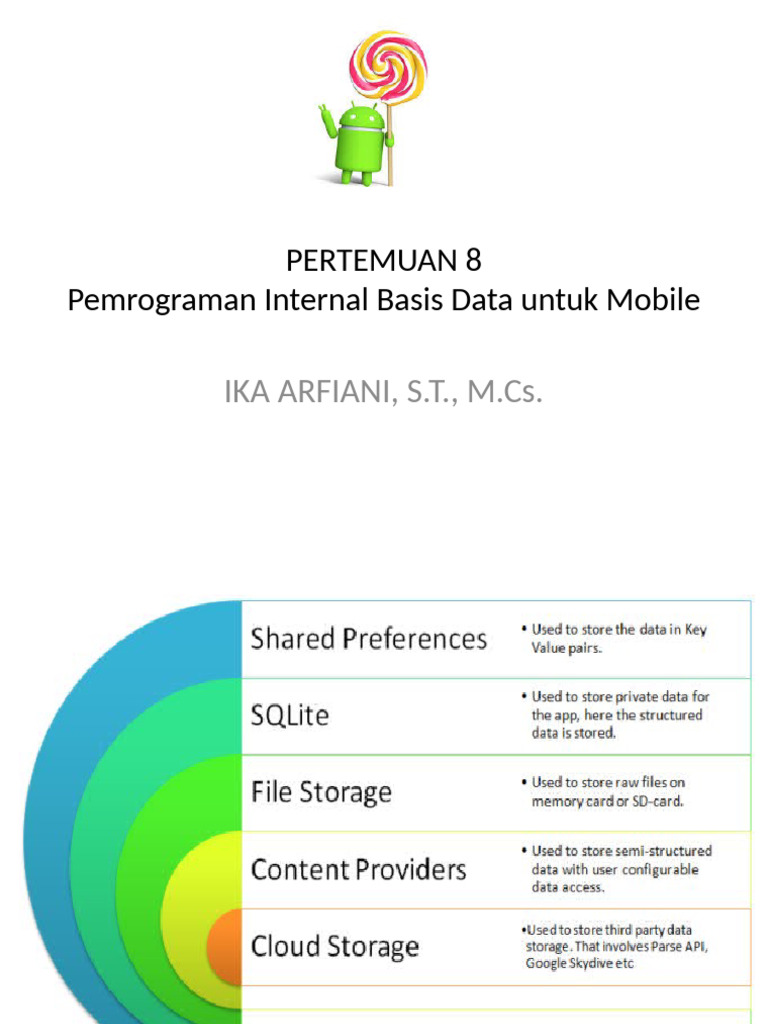 PERTEMUAN 8 - Pemrograman Internal Basis Data Untuk Mobile | PDF