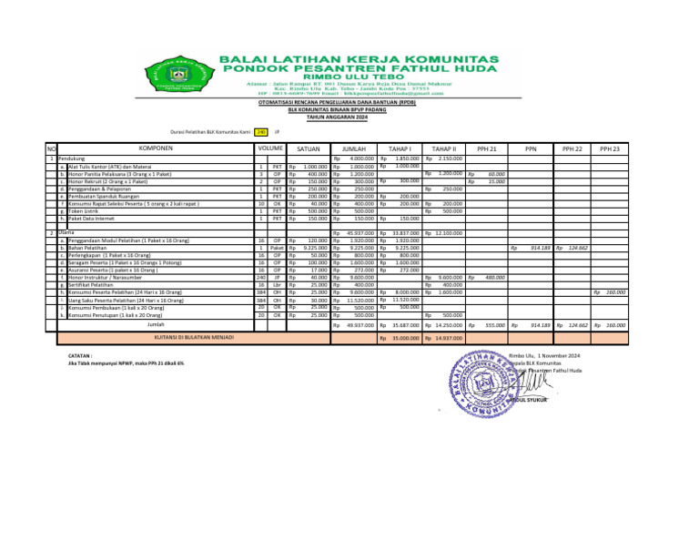 hiitung RPDB BLKK 2024 PON PES Fathul Huda | PDF