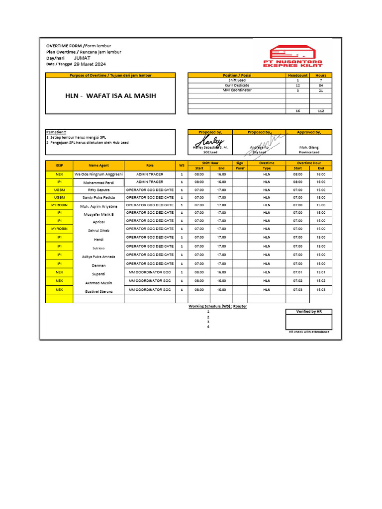 Form SPL Soc Wua Wua 29 Maret 2024 | PDF