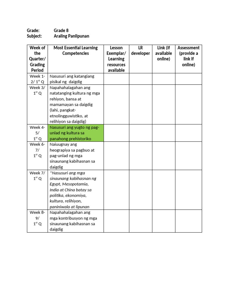 G8 Melc Weekly | PDF