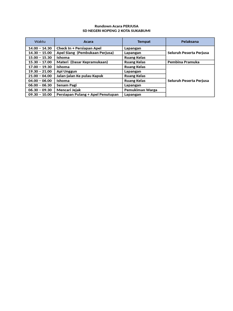 Rundown Acara PERJUSA | PDF