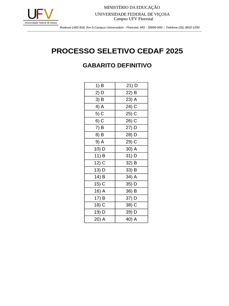 Gabarito Final Processo Seletivo CEDAF 2025 | PDF