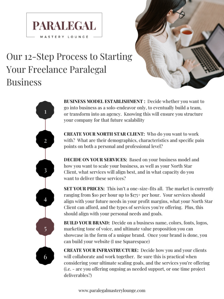 12-step-process-to-s-tarting-your-freelance-paralegal-business | PDF ...