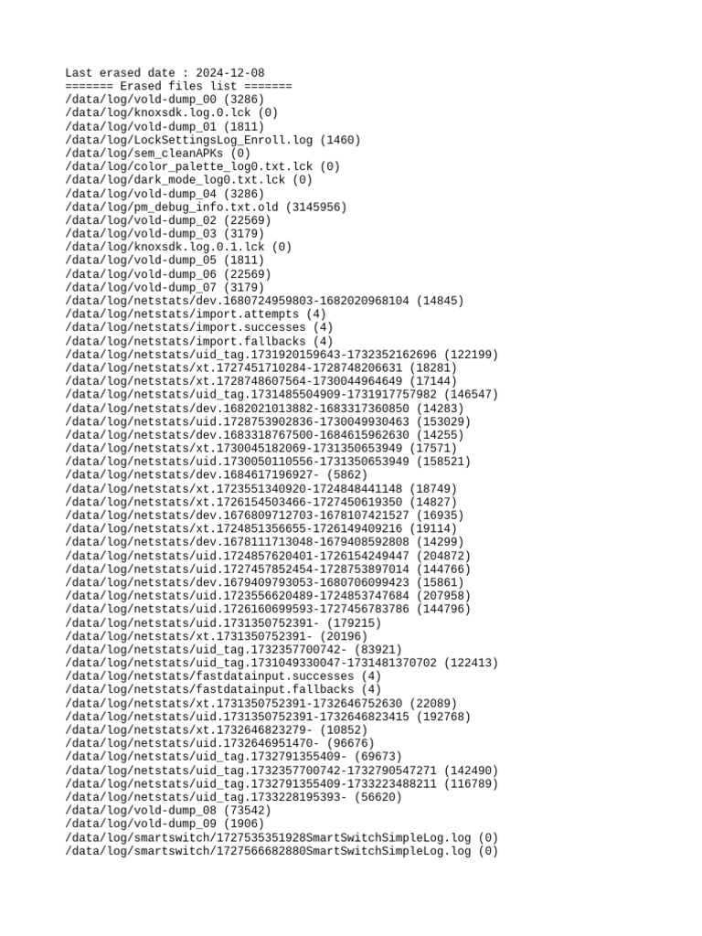 erased_log_by_sos | PDF | Zip (File Format) | Text File
