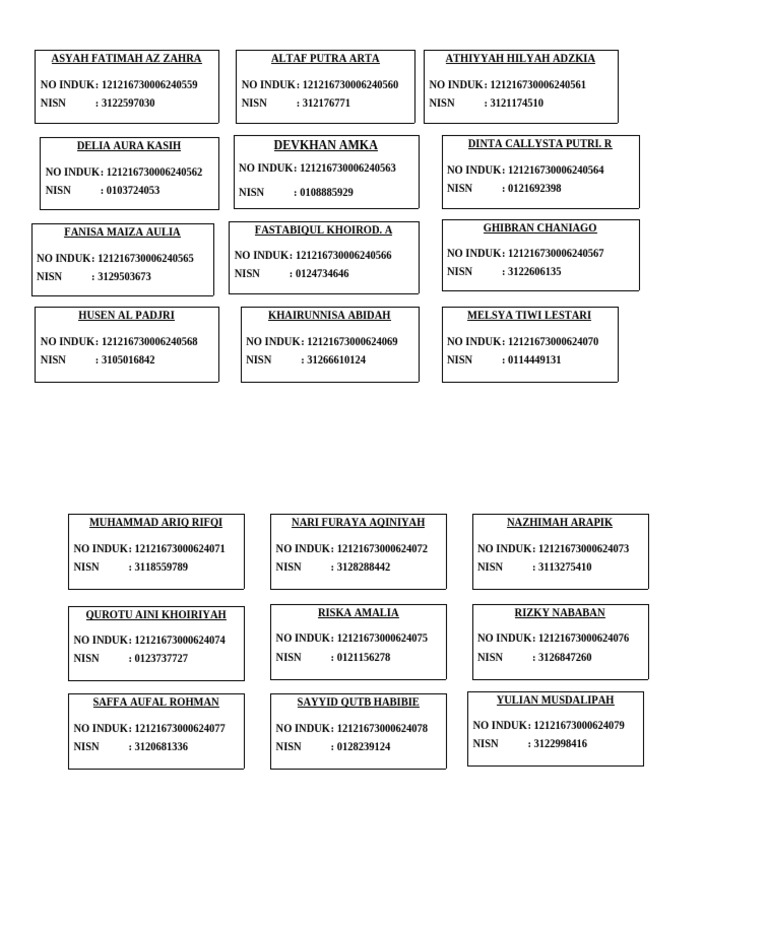 NAMA RAPORT 7s | PDF