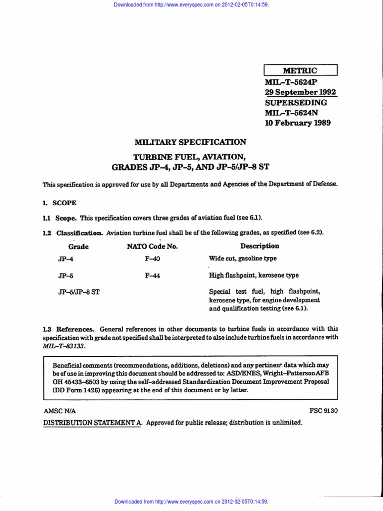 Mil T 5624P | PDF | Jet Fuel | Filtration