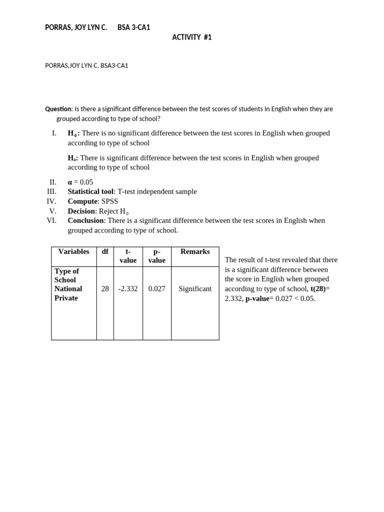 Porras Joylyn Bsa3 Ca1 Act1 | PDF