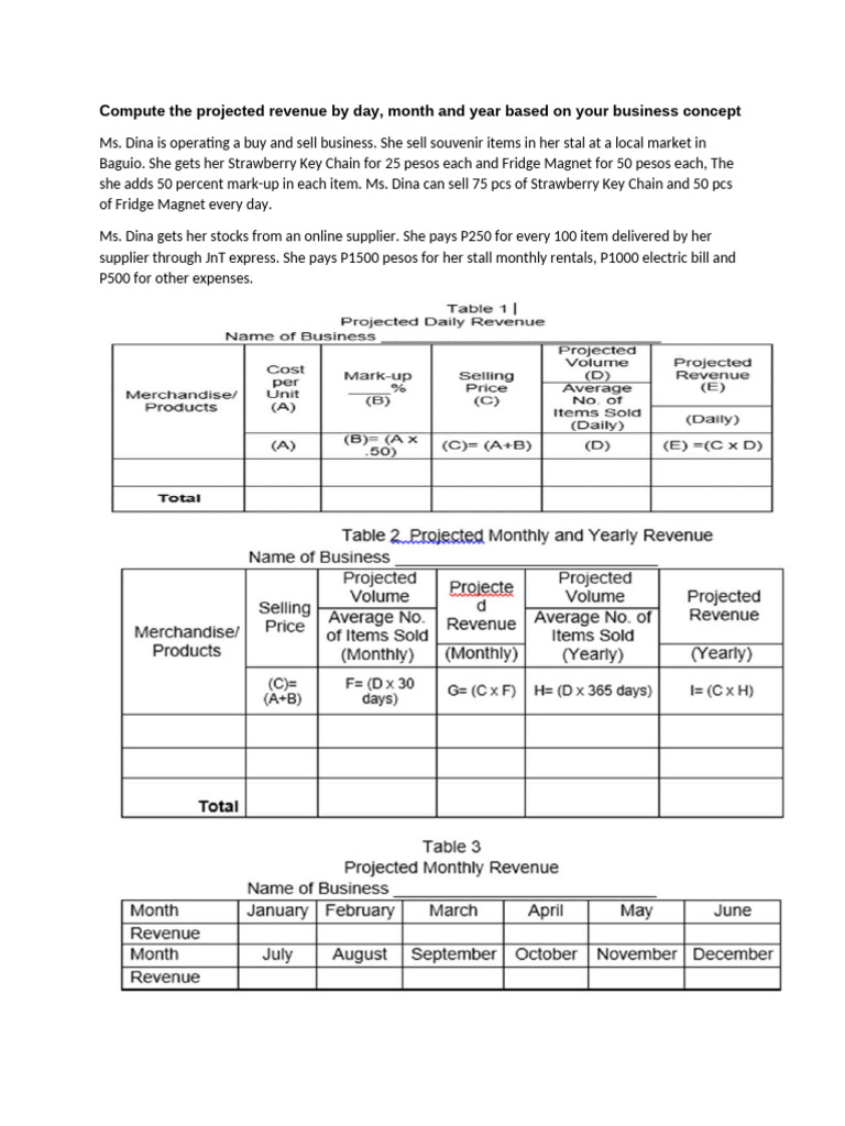 Compute The Projected Revenue by Day | PDF | Business Economics | Business