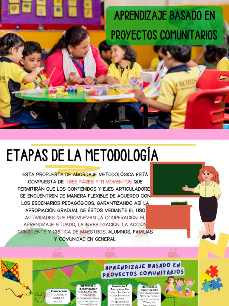 Metodologías Abpc | PDF | Planificación | Ciencia cognitiva