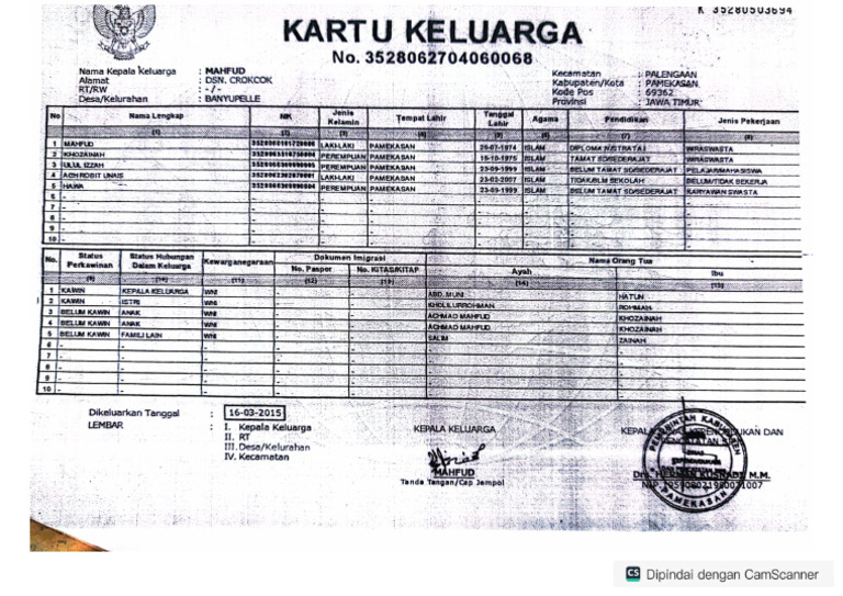 Ach Robit Unais | PDF