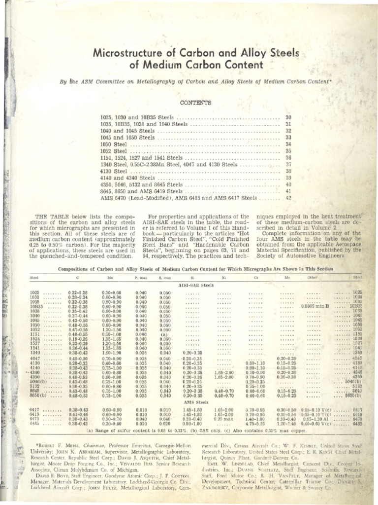 Carbon and Alloy Steels of Medium Carbon Content | PDF